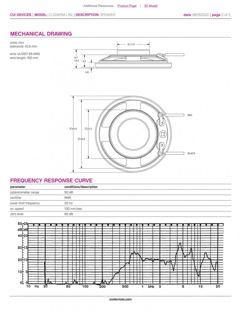 CLS0401M-L152 product documentation page 2
