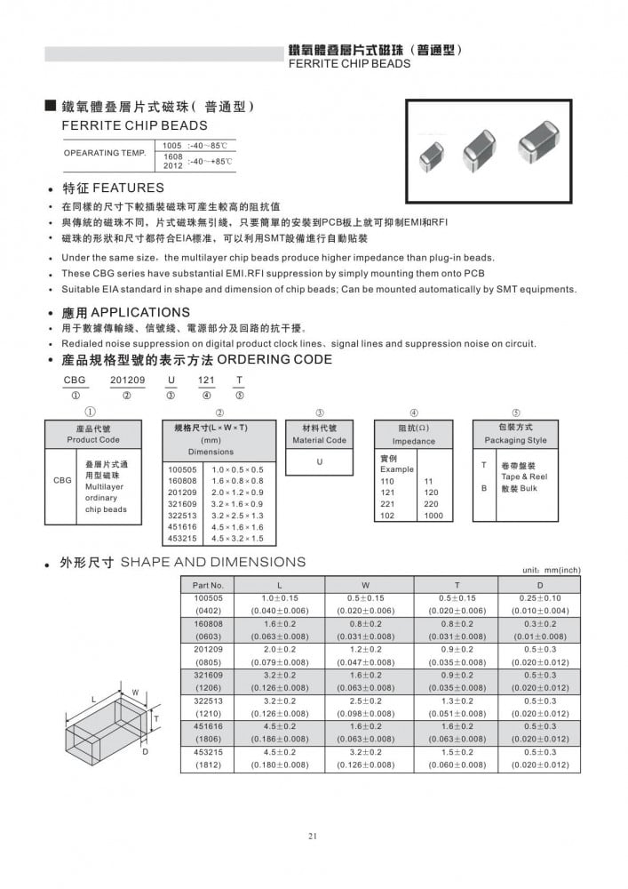 FH CBG ferrite chip bead datasheet page 1