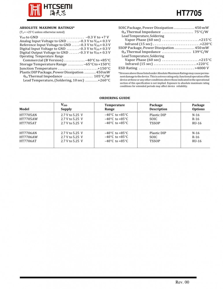 HT7705ARWZ datasheet page 5