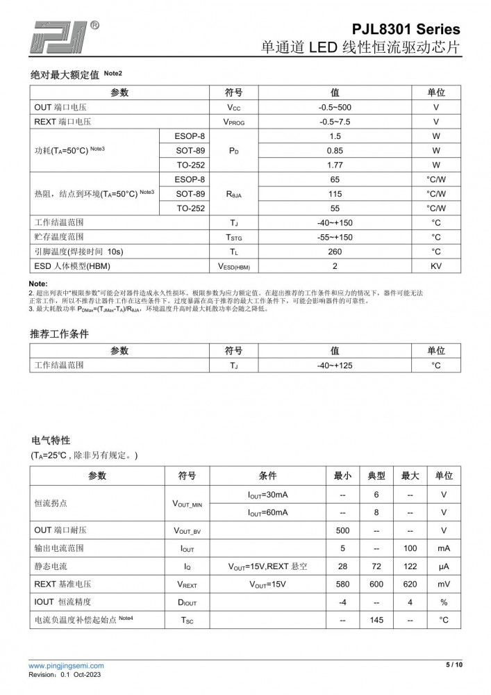 PJL8301SQ datasheet page 5