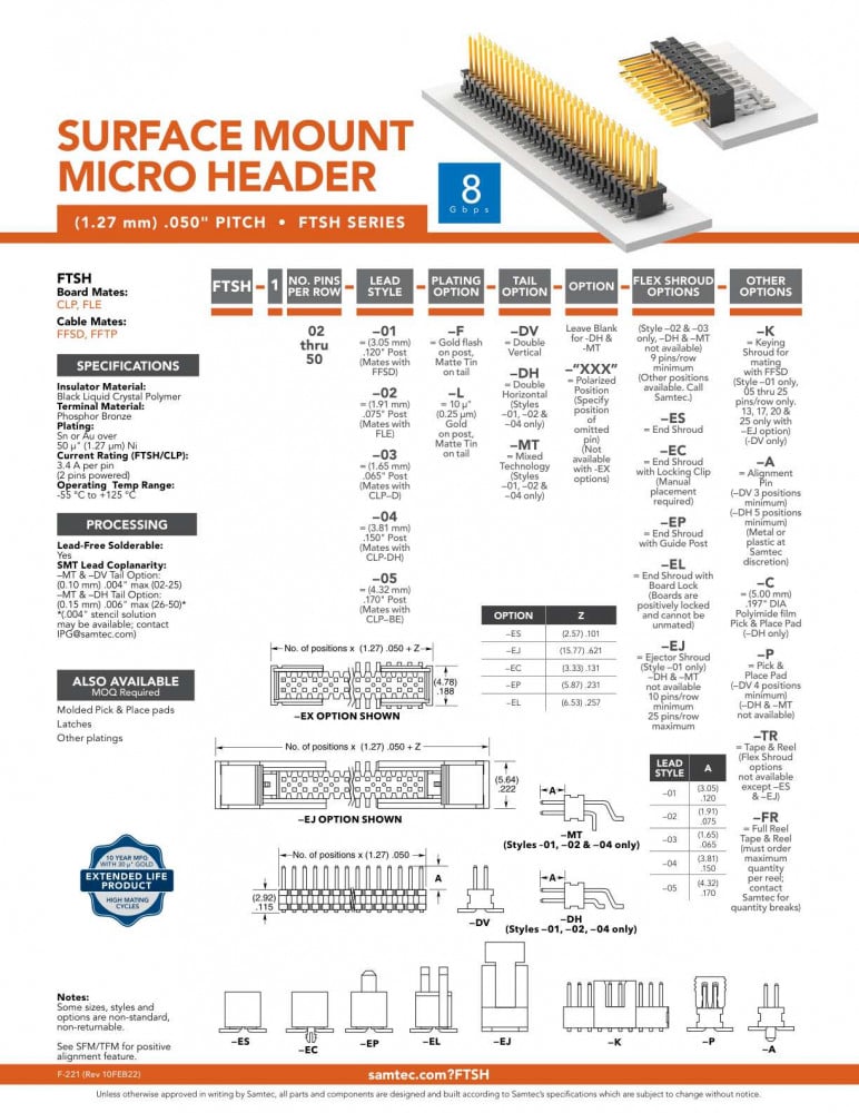 Samtec FTSH series technical document