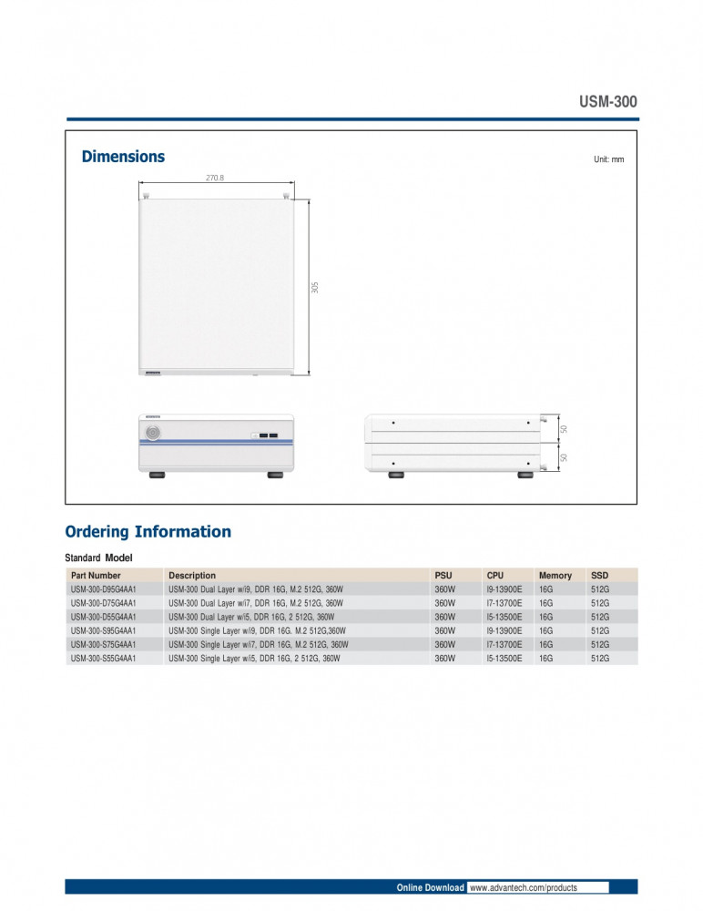 USM-300 document image, page 2