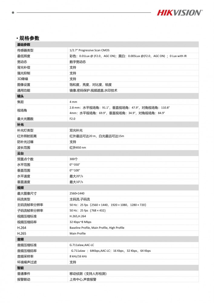 DS-IPC-K44H-LWPT technical document page 2