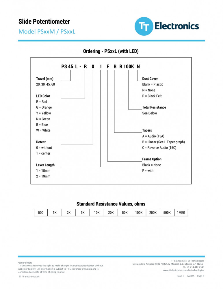 PS45M family document page 3