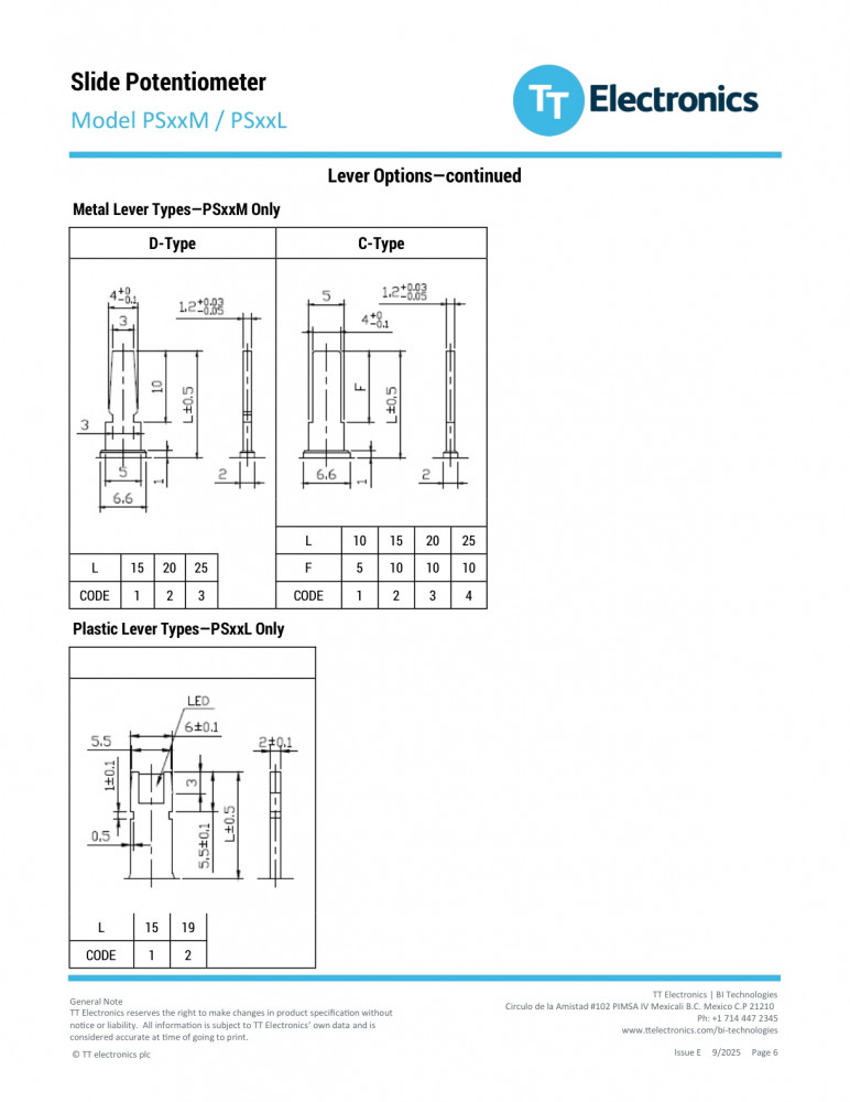 PS45M family document page 6
