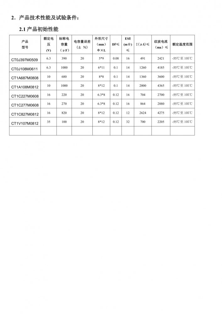 ChengTao approval specification page 5