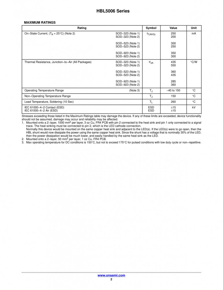 Product datasheet page 2