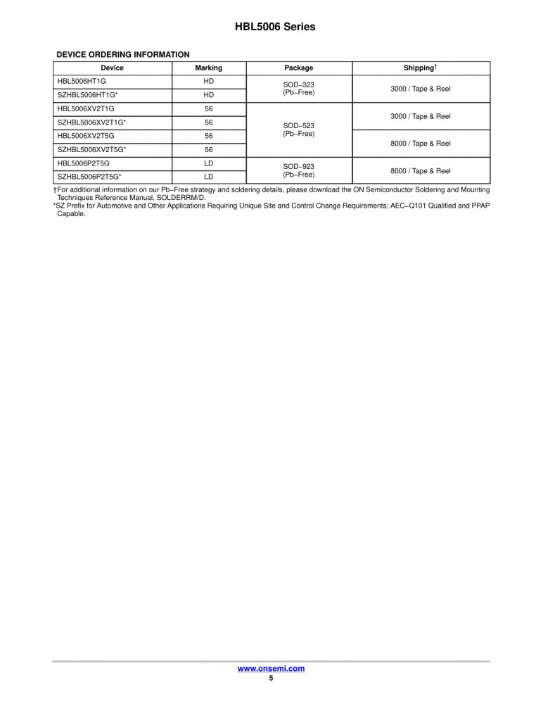 Product datasheet page 5