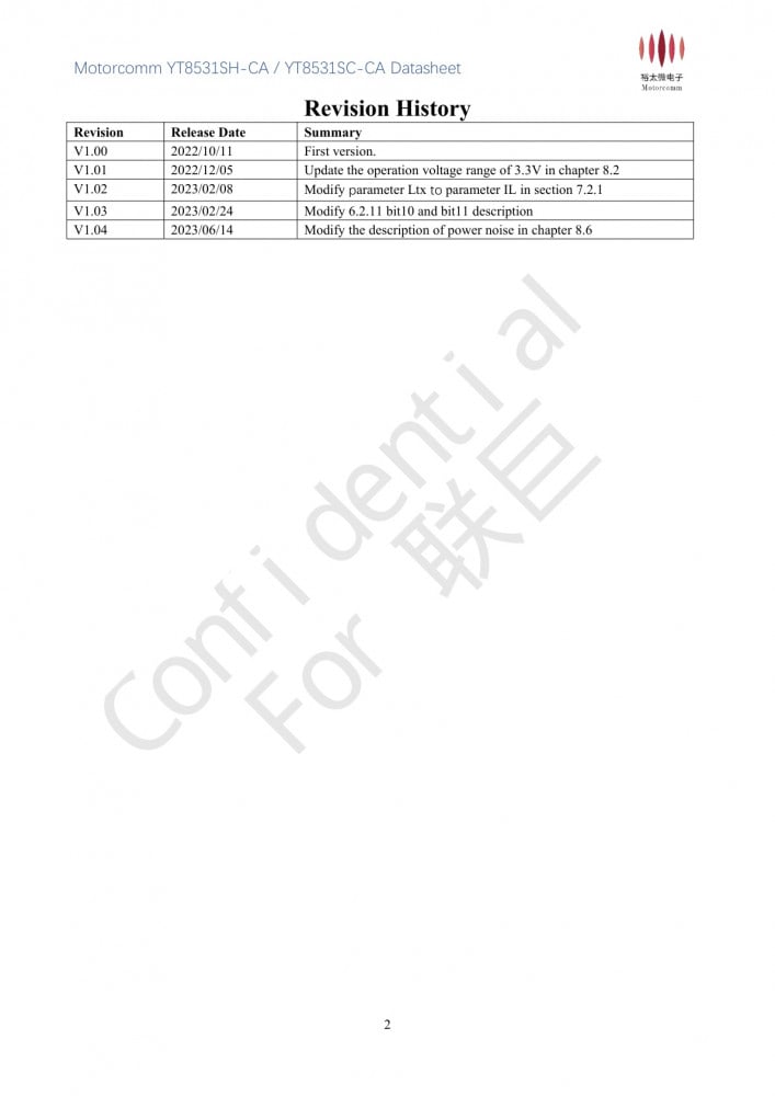 YT8531SC-CA datasheet page 3