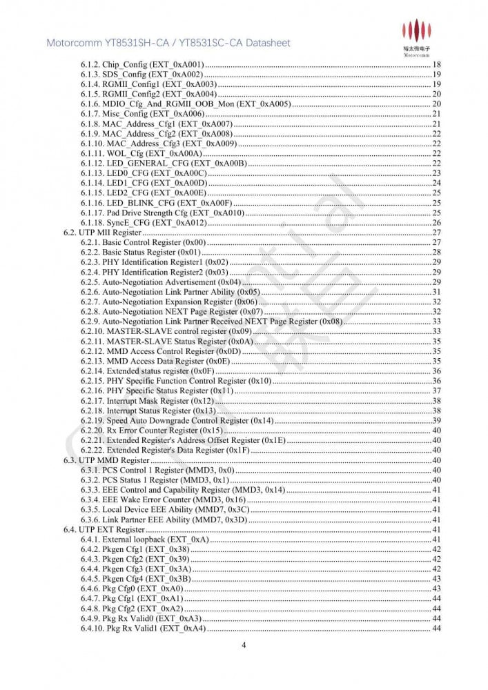 YT8531SC-CA datasheet page 5