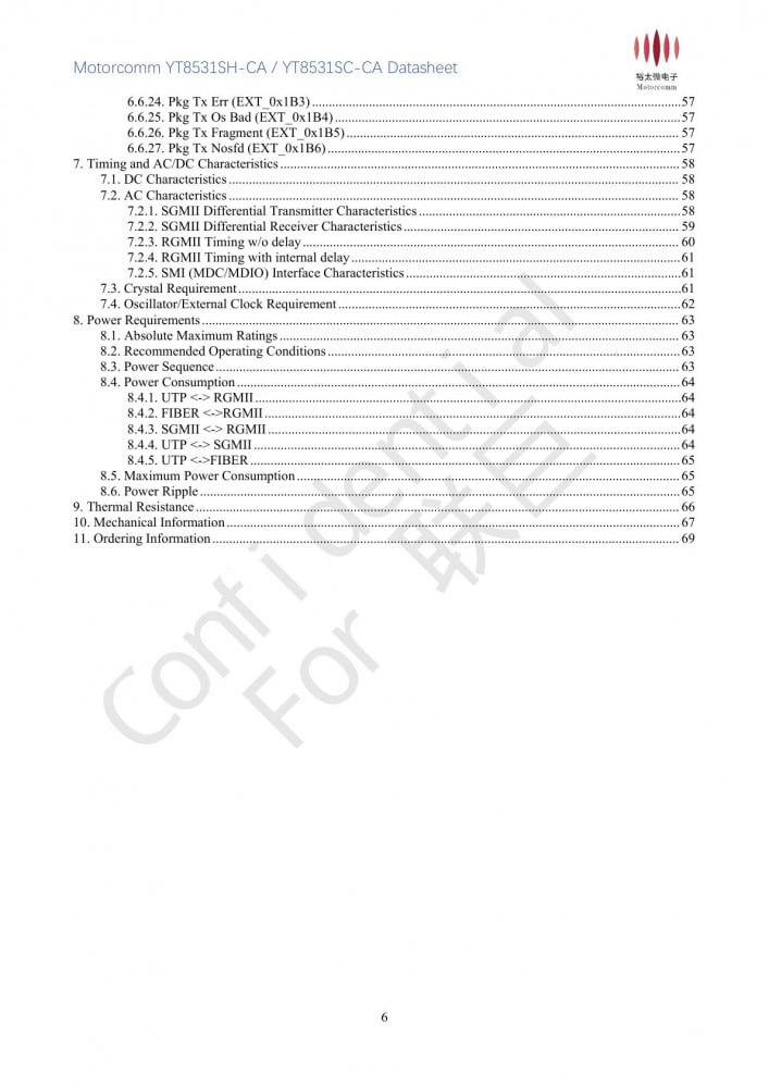 YT8531SC-CA datasheet page 7