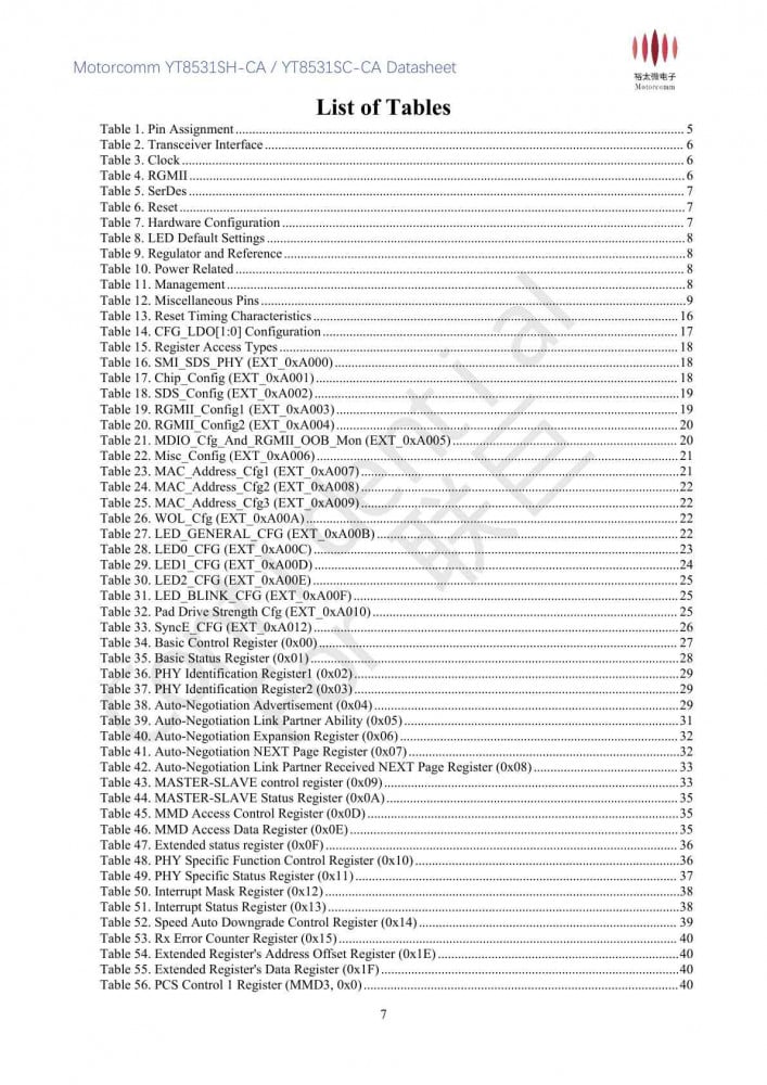 YT8531SC-CA datasheet page 8