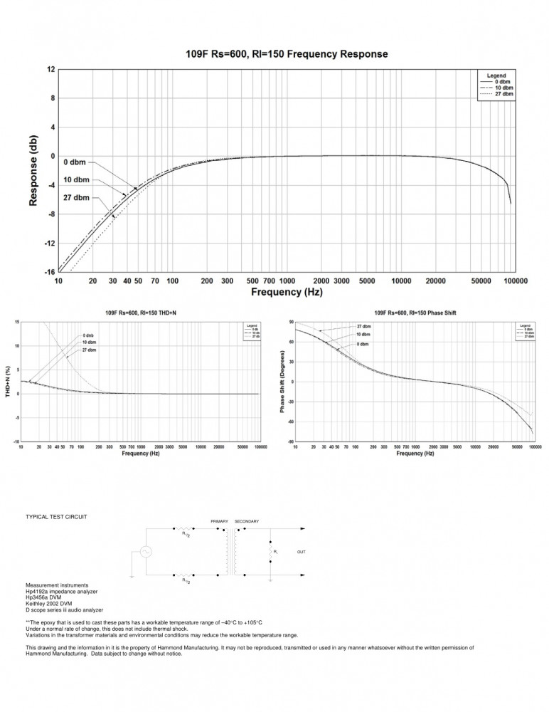 Hammond 109F technical document page 2