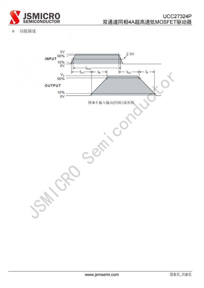 UCC27324P-JSM datasheet page 5