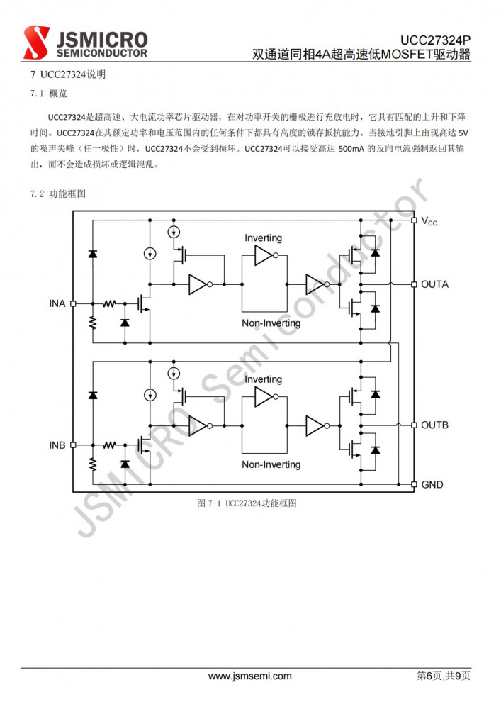 UCC27324P-JSM datasheet page 6