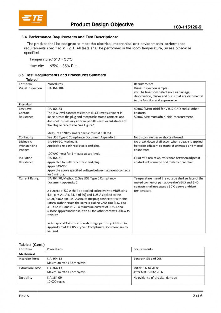 TE USB Type-C connector document page 2