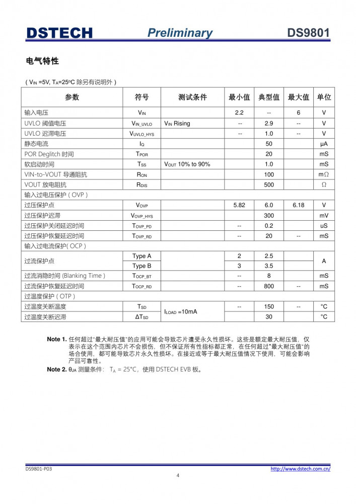 DS9801BS6 datasheet page 4