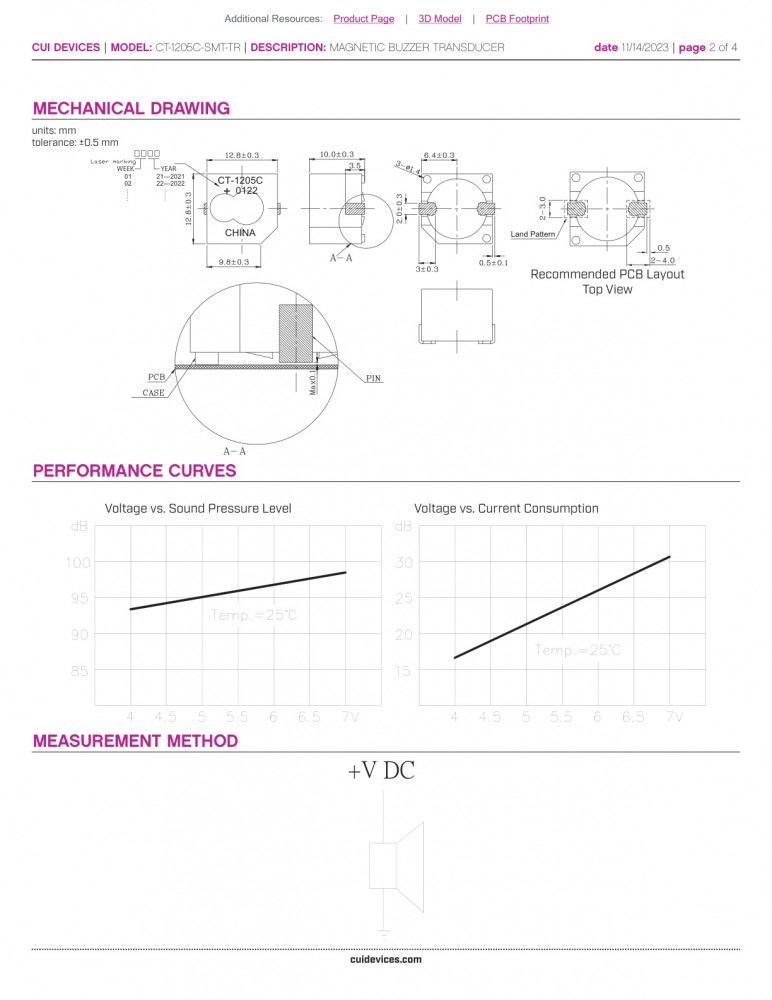 CT-1205C-SMT-TR datasheet page 2
