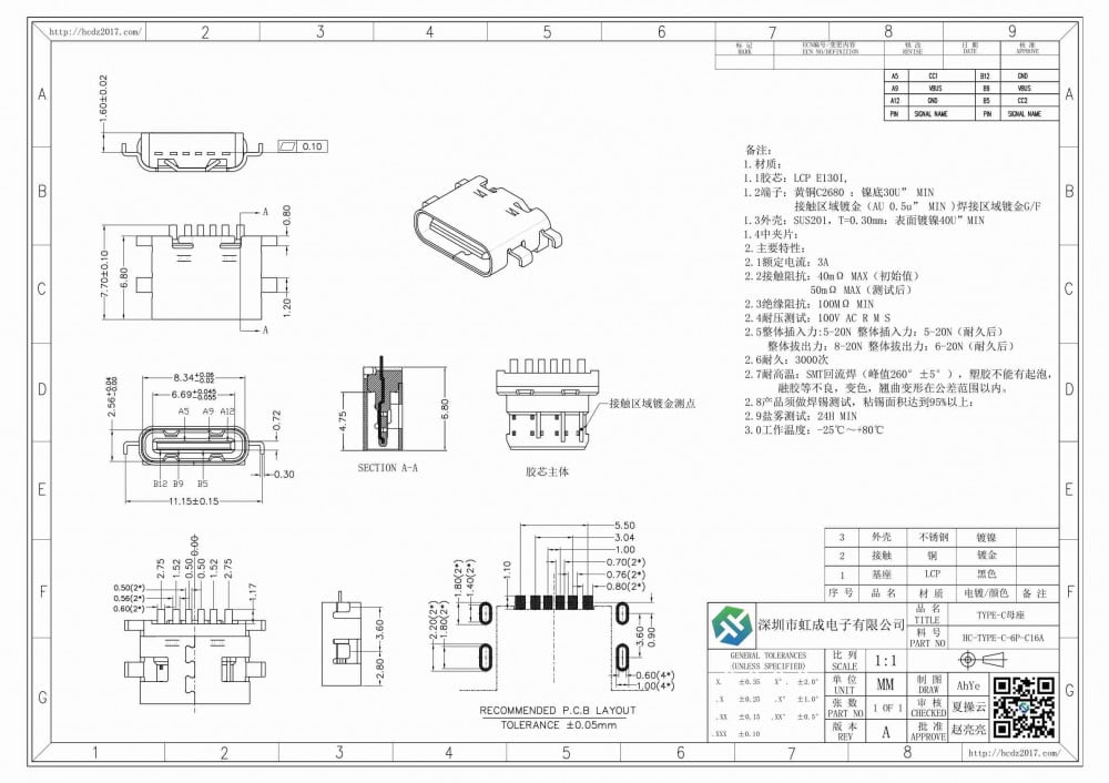 HC-TYPE-C-6P-C16A technical drawing