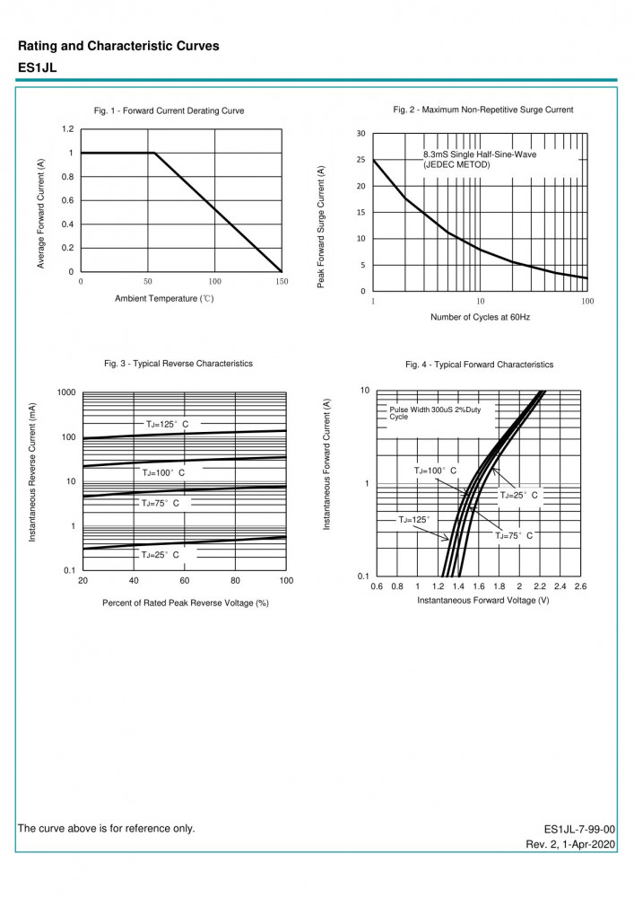 ES1JL technical document page 2