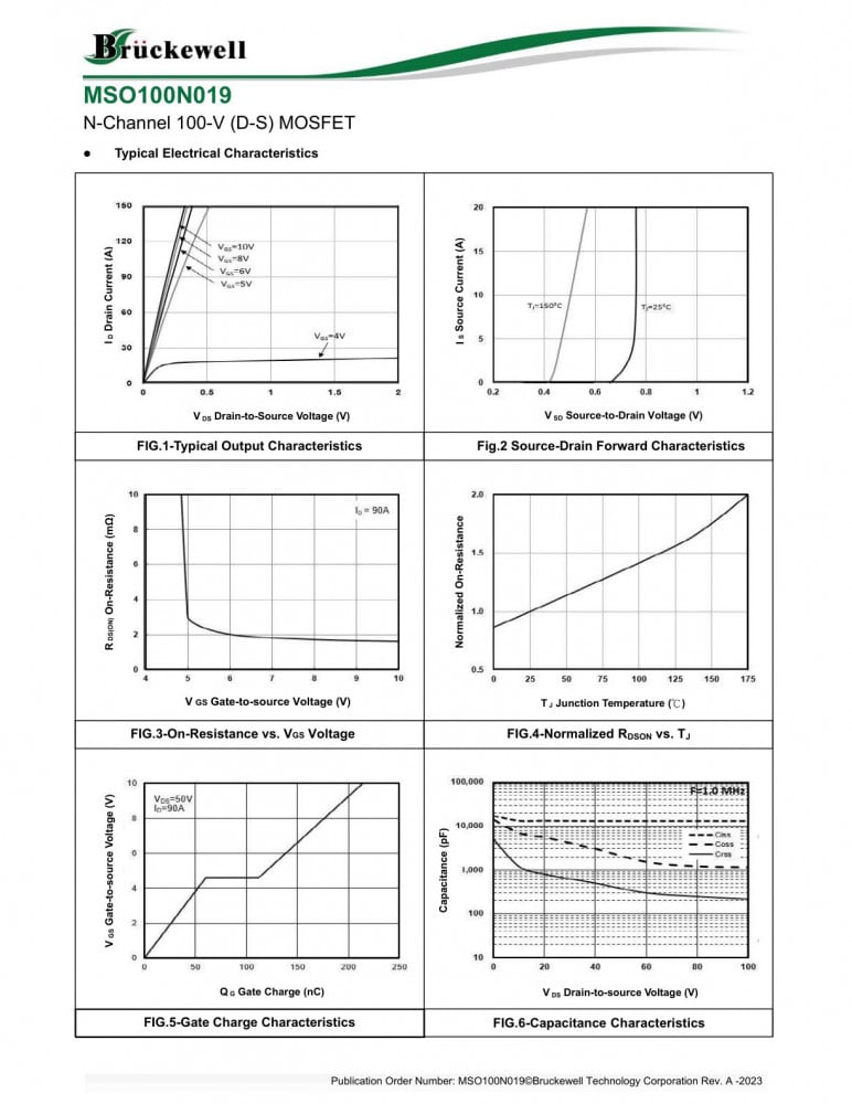 MSO100N019 datasheet page 4