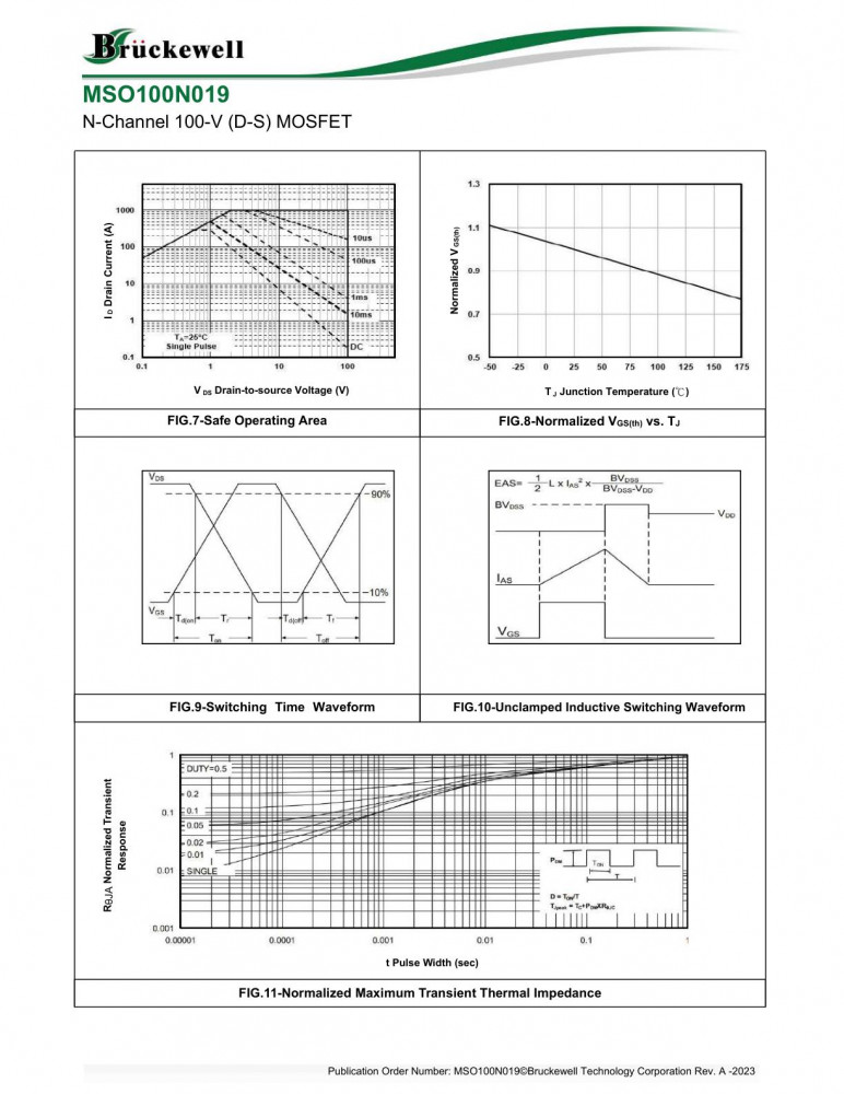 MSO100N019 datasheet page 5