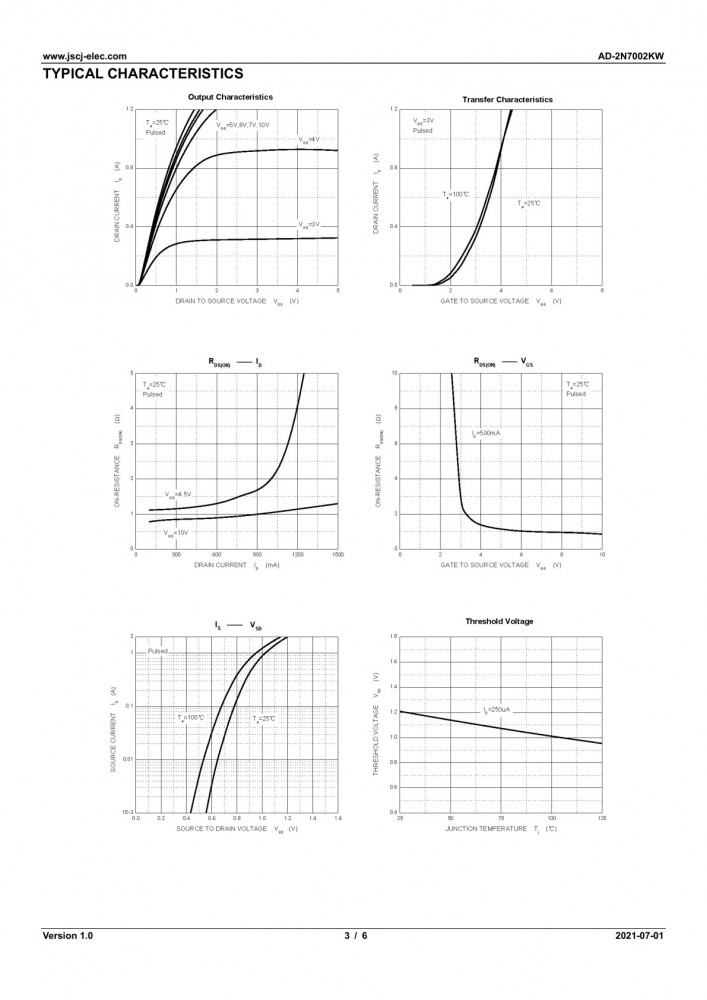 AD-2N7002KW datasheet page 3