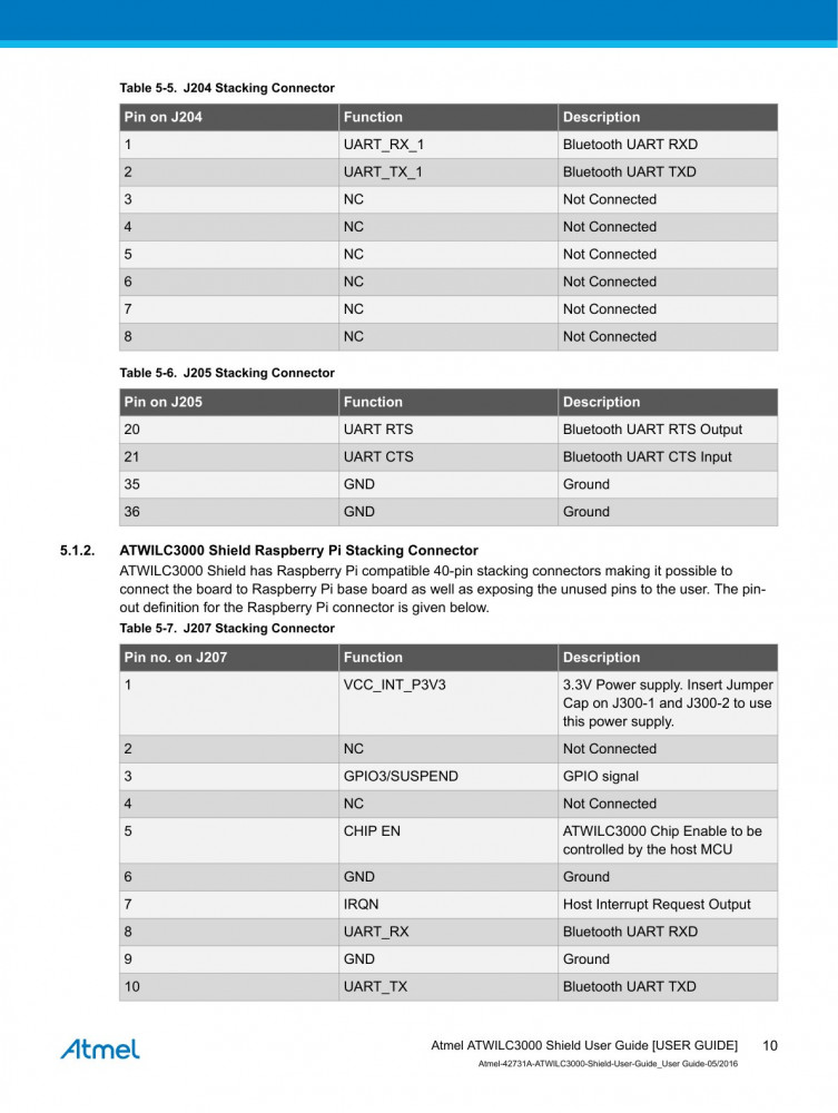 ATWILC3000-SHLD user guide page 10