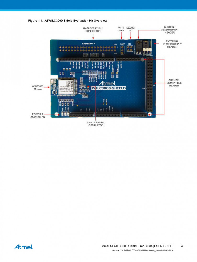 ATWILC3000-SHLD user guide page 4