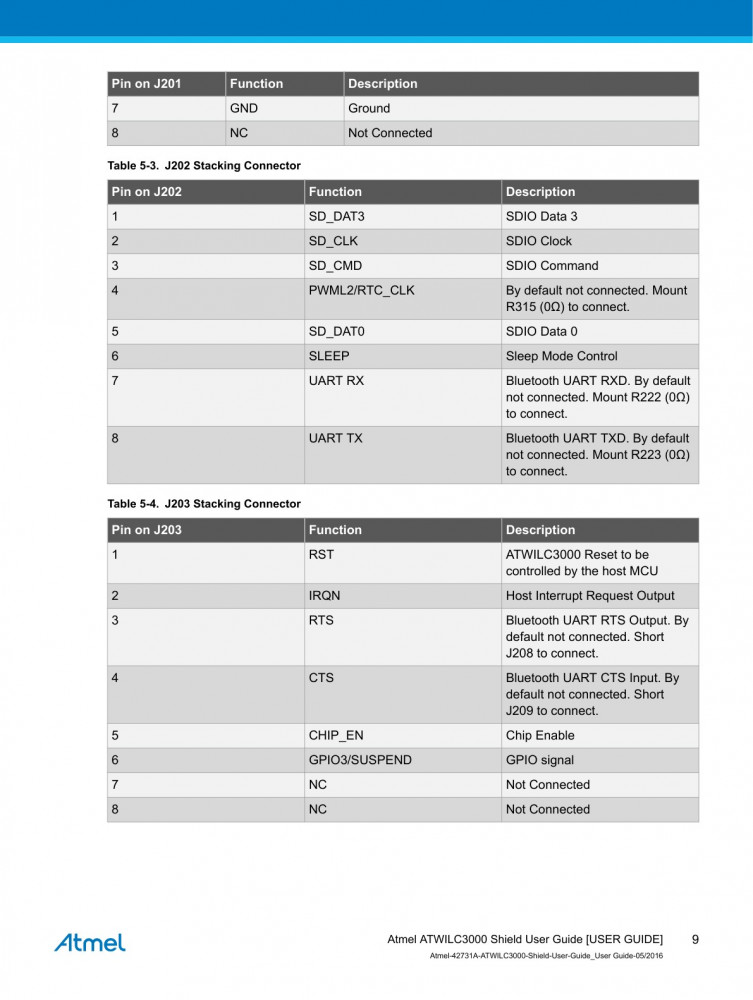 ATWILC3000-SHLD user guide page 9
