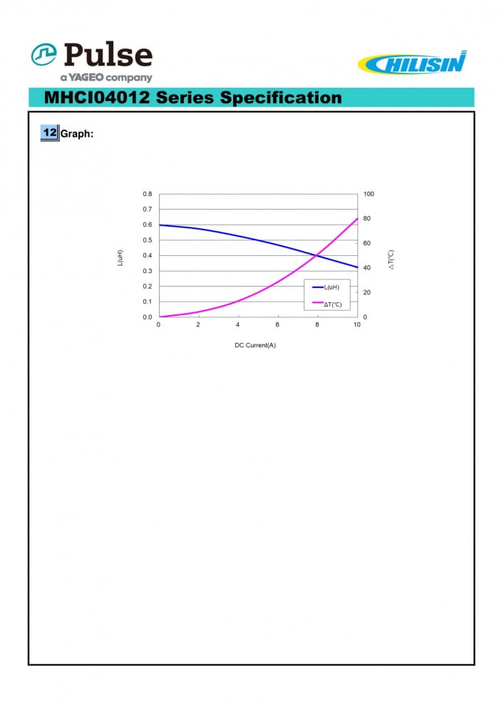 MHCI04012-R60M-R8L specification page 8