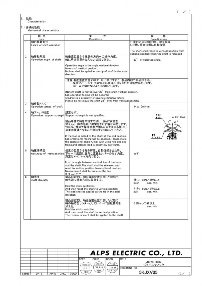 RKJXV1220001 technical document page 2