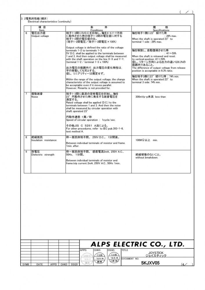 RKJXV1220001 technical document page 4