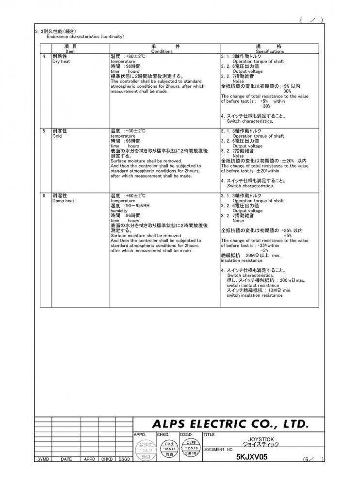 RKJXV1220001 technical document page 6