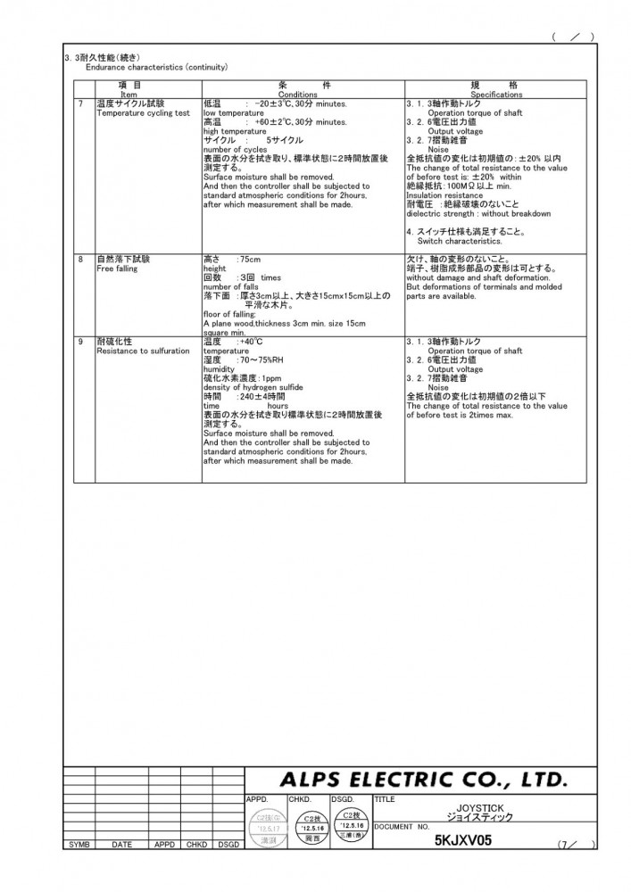 RKJXV1220001 technical document page 7