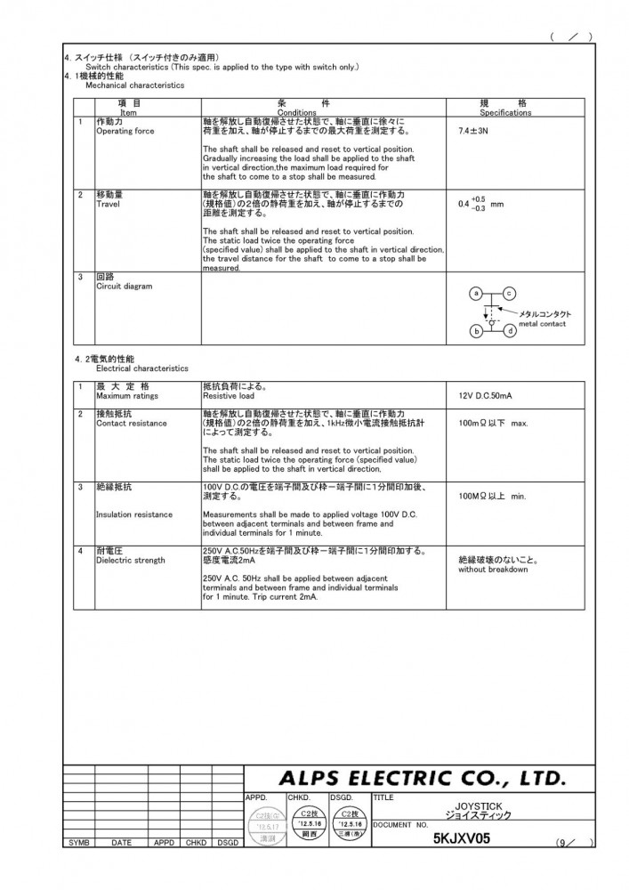 RKJXV1220001 technical document page 9