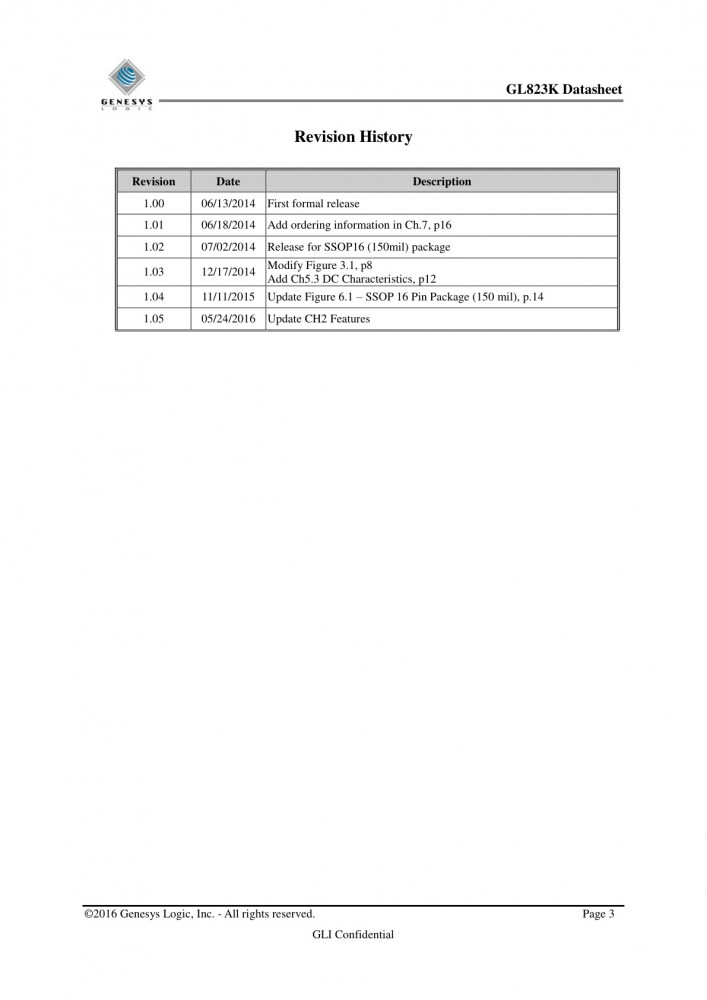 GL823K datasheet page 3