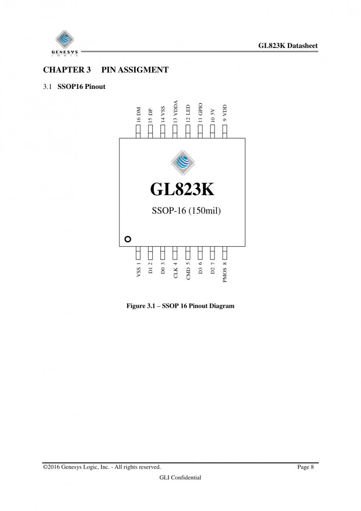 GL823K datasheet page 8