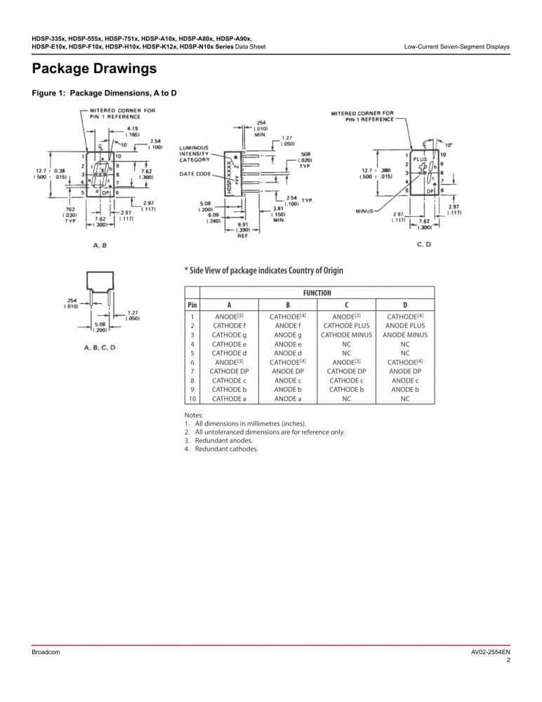 Broadcom HDSP low-current display datasheet page 2