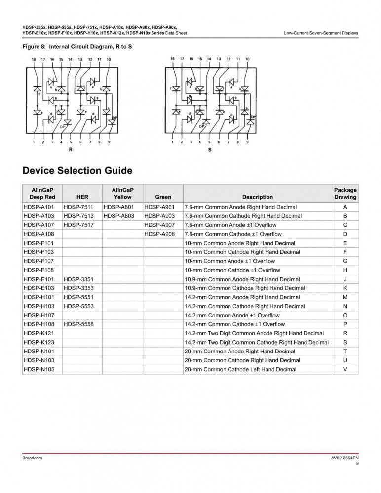 Broadcom HDSP low-current display datasheet page 9