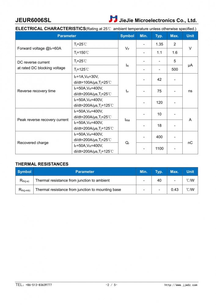JEUR6006SL datasheet page 2