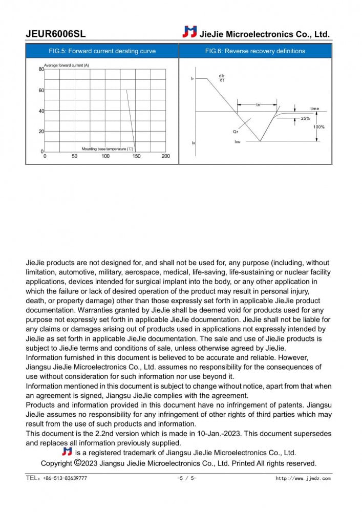 JEUR6006SL datasheet page 5