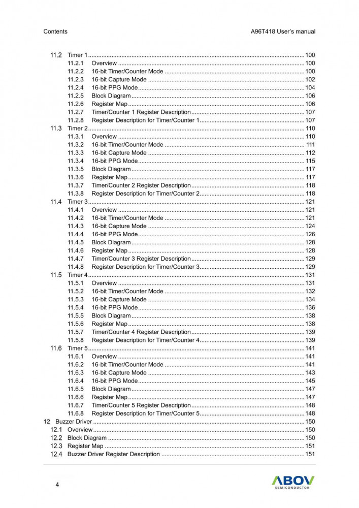 A96T418 technical document page 4