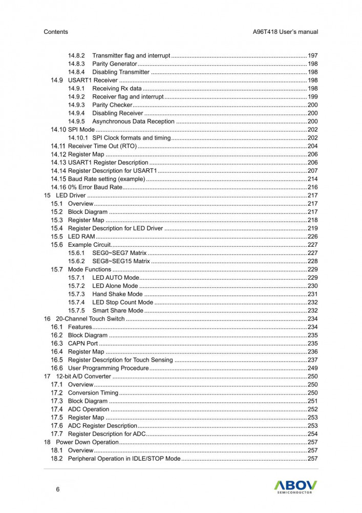 A96T418 technical document page 6