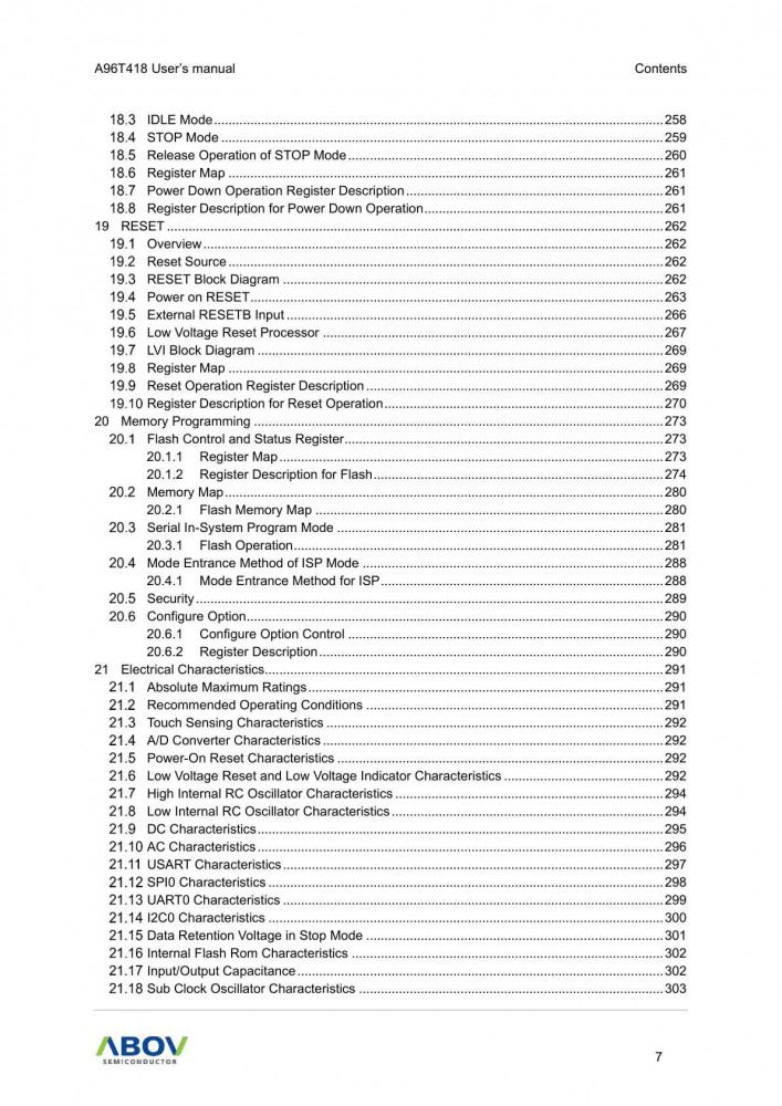 A96T418 technical document page 7