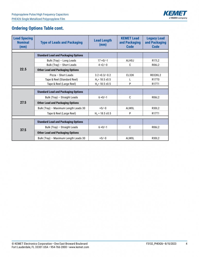 PHE426 datasheet page 4