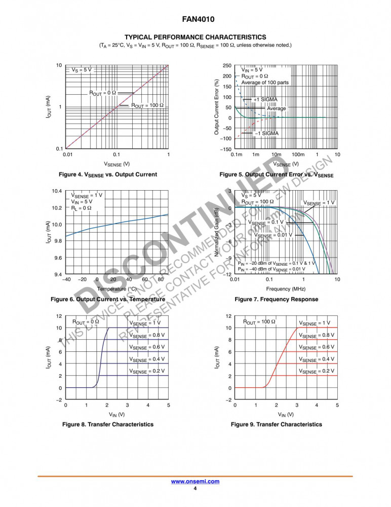 FAN4010 document page 4