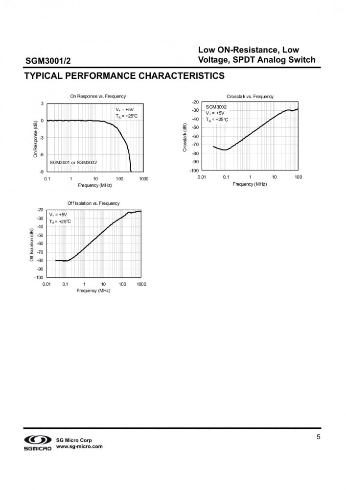 SGM3001 datasheet page 5