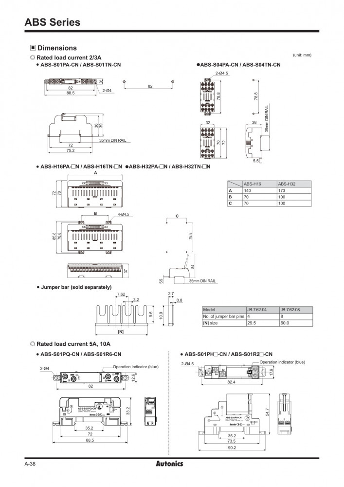 ABS Series documentation page 3