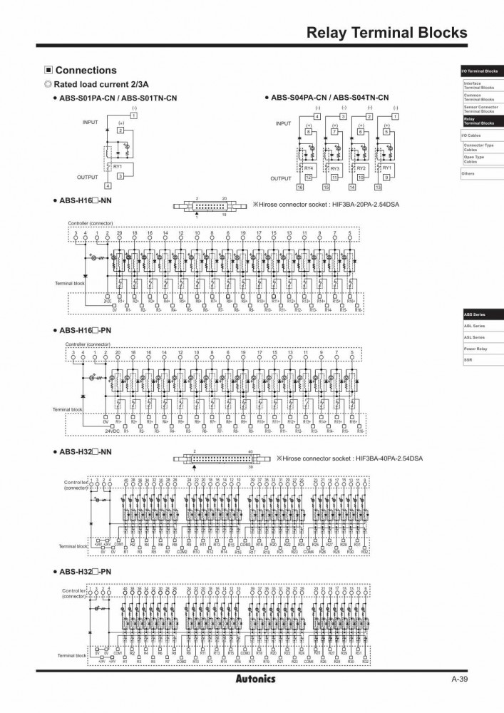 ABS Series documentation page 4